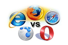 Facts about Internet Browsers